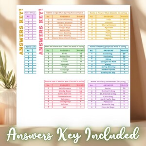 Spring Friendly Feud Game Sheet Printable Spring Easter Feud Games Kids ...