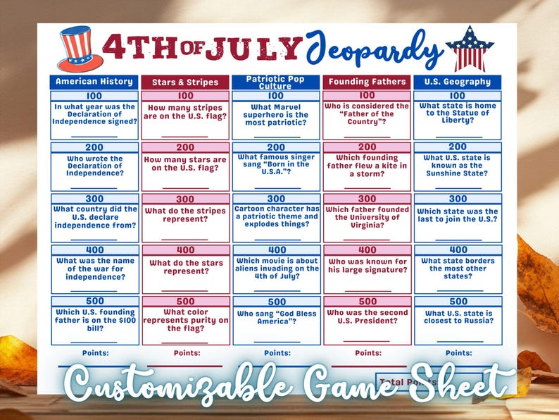 4th of July Jeopardy Game Sheet, Independence Day Trivia, Patriotic ...