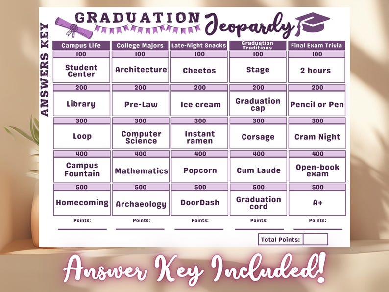 DIY Graduation Party Games Adult 2025 Graduation Jeopardy Game ...