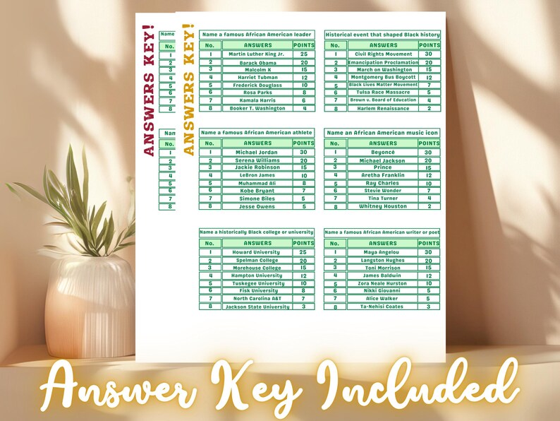 Printable Black History Month Trivia Game Sheet School Black History ...