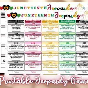 Juneteenth Jeopardy Black People Trivia Game Sheet African American ...