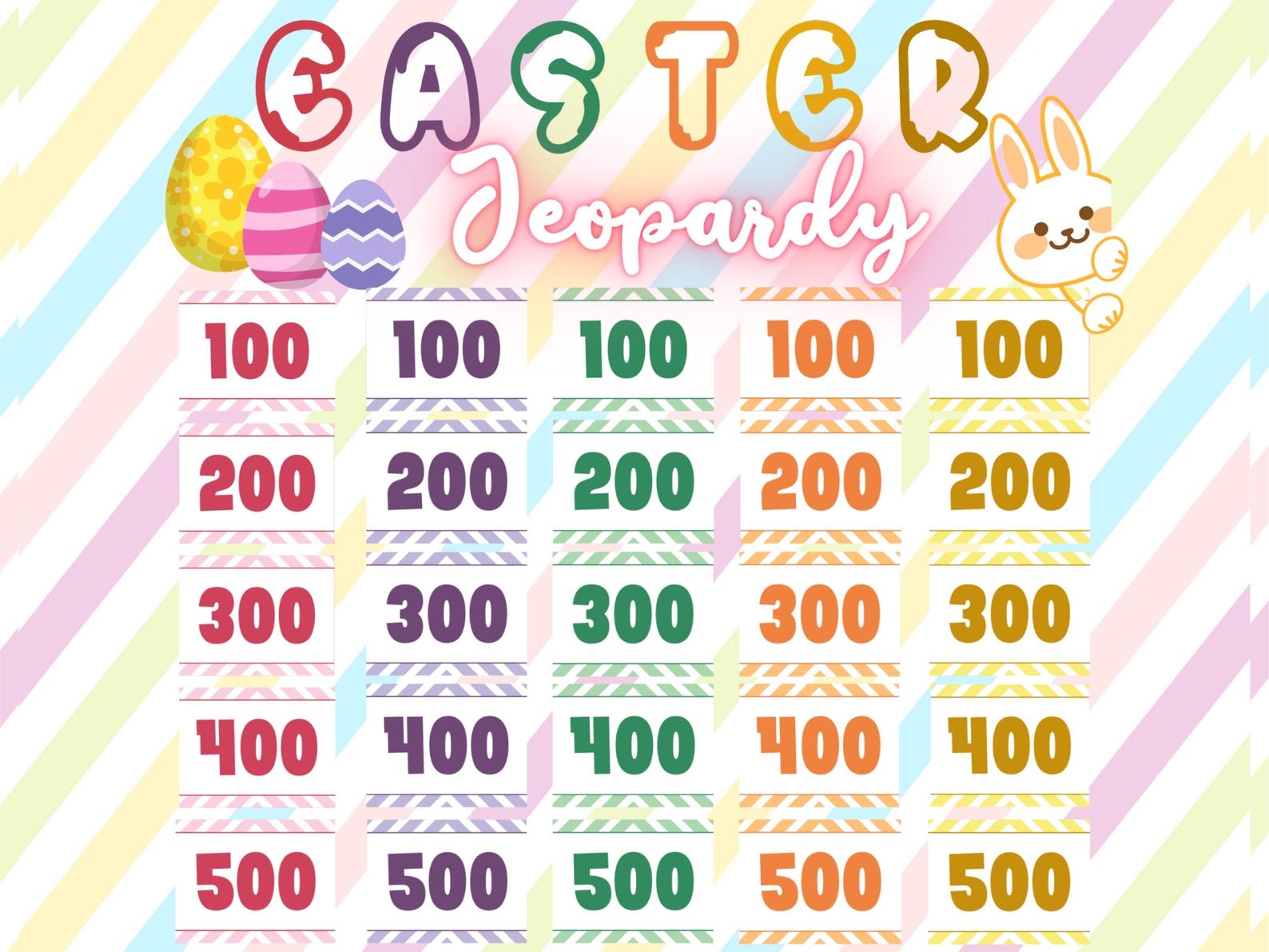 Printable Easter Jeopardy Game Sheet Easter Kids Game School Activity ...