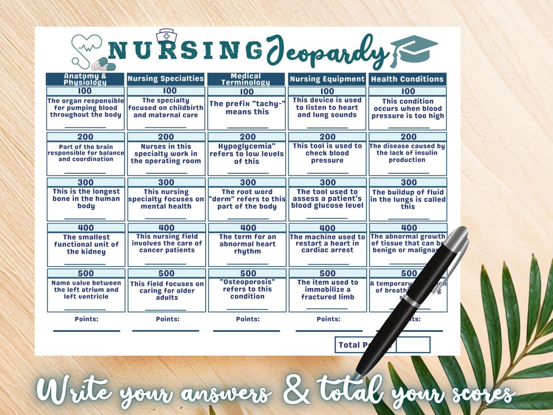 Nurse Games Graduation Nursing Party Games Nurse Jeopardy Printable ...