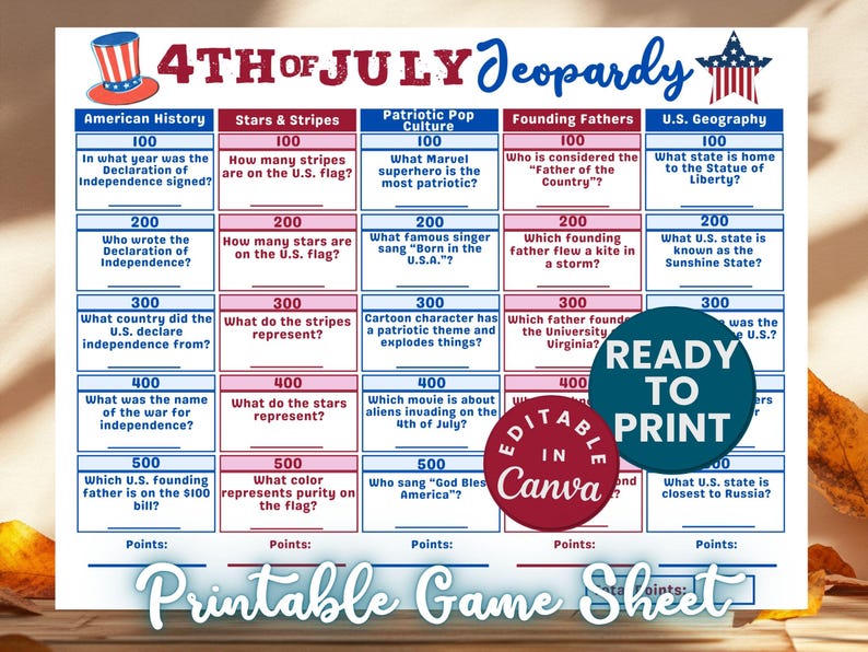 4th of July Jeopardy Game Sheet, Independence Day Trivia, Patriotic ...