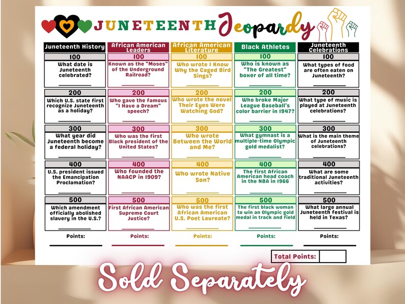 Juneteenth Friendly Feud Game Sheet Printable Family Holiday Party ...