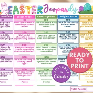 Easter Jeopardy Game Printables Easter Party Games Easter Bunny Trivia ...
