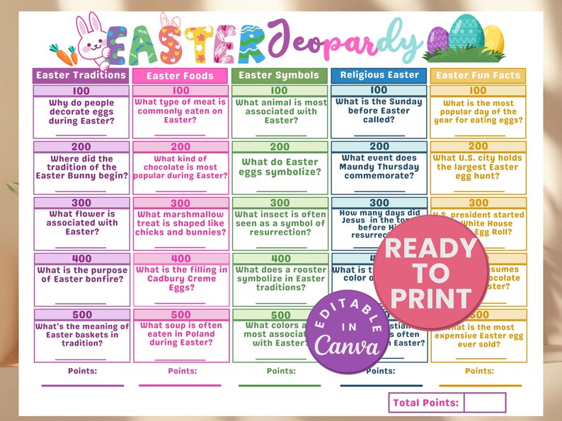 Easter Jeopardy Game Printables Easter Party Games Easter Bunny Trivia ...