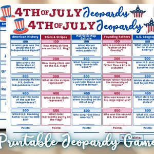 4th of July Jeopardy Game Sheet, Independence Day Trivia, Patriotic ...
