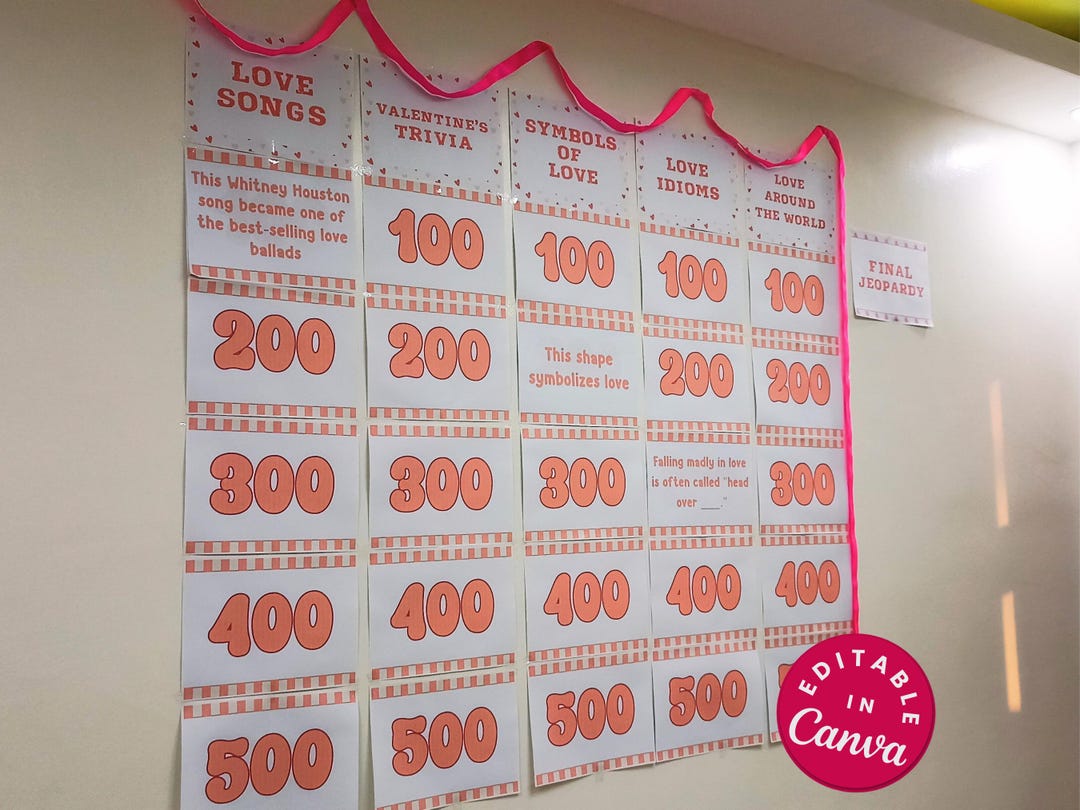 Printable Galentine's Day Jeopardy Game for Valentine's Day Party Games ...