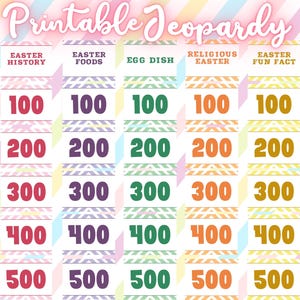 Printable Easter Jeopardy Game Sheet Easter Kids Game School Activity Sheet Printable Jeopardy ...