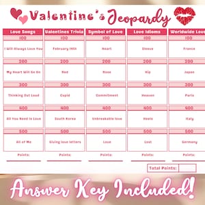 Galentines Jeopardy Game Sheet Valentine's Day Jeopardy Game Printable ...