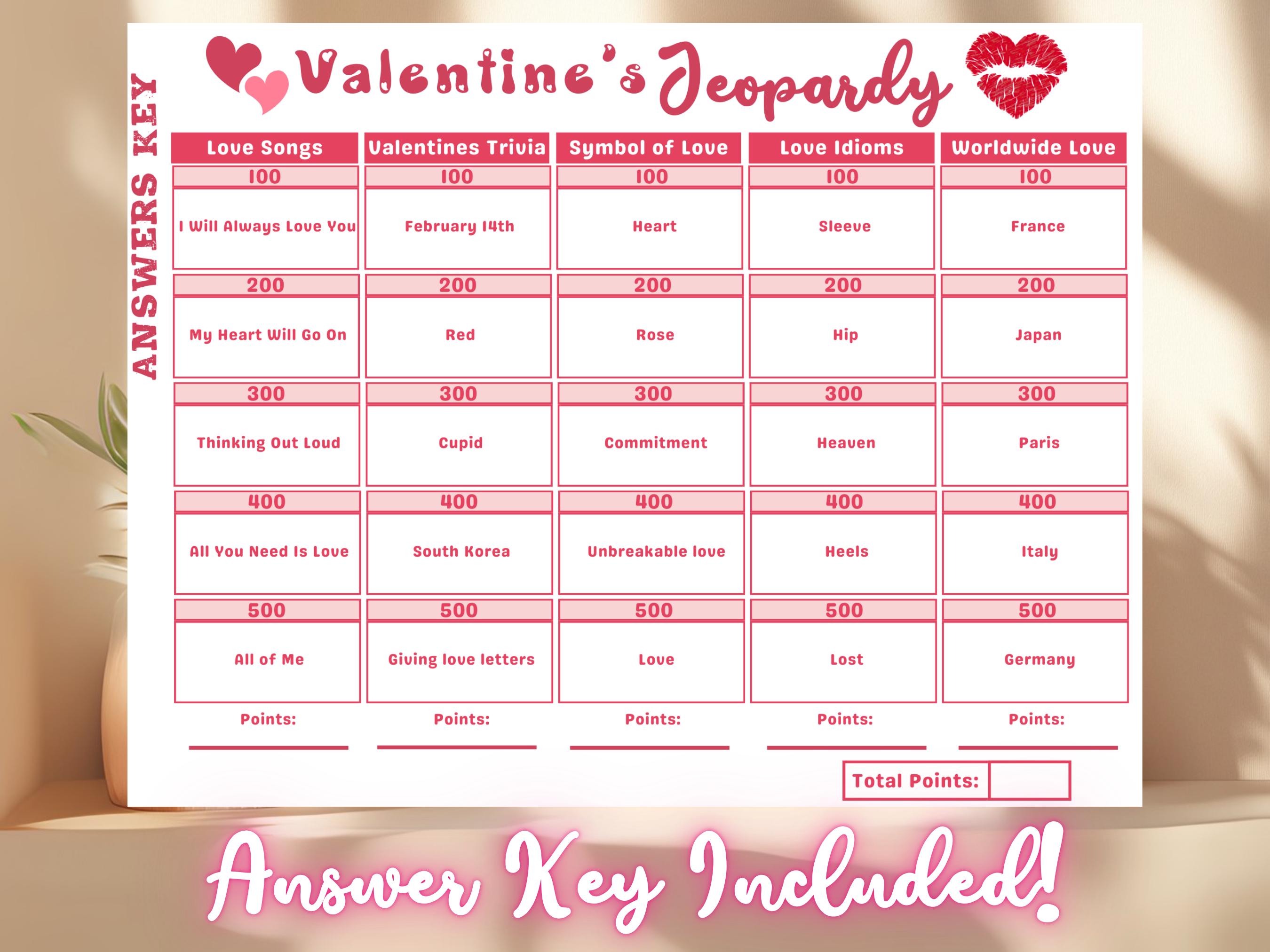 Galentines Jeopardy Game Sheet Valentine's Day Jeopardy Game Printable ...