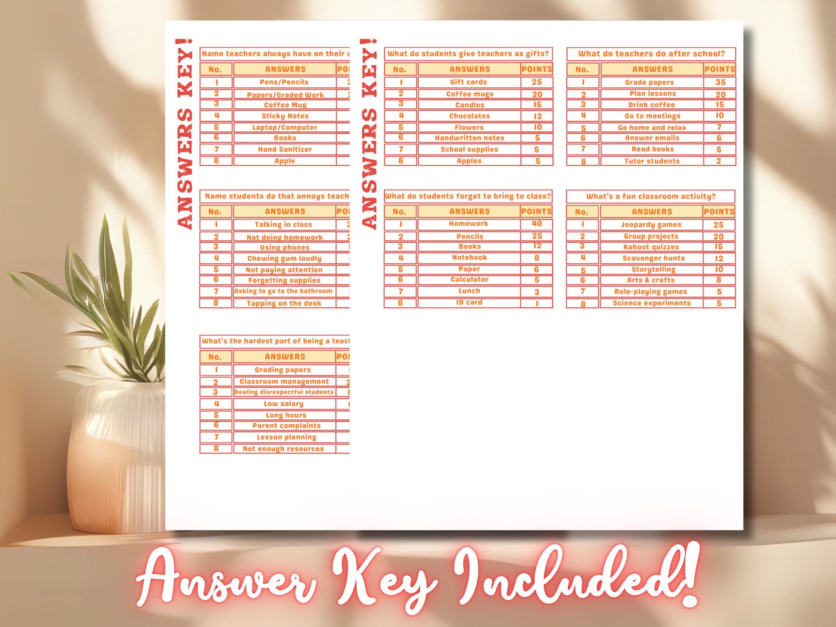 Printable Teacher Feud Game Teacher Appreciation Week Teacher Trivia ...