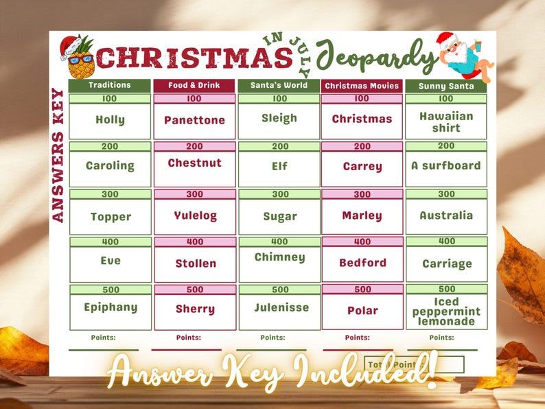 Christmas in July Jeopardy Game Sheet Printable, Fun Holiday Trivia ...