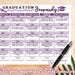 DIY Graduation Party Games Adult 2025 Graduation Jeopardy Game ...