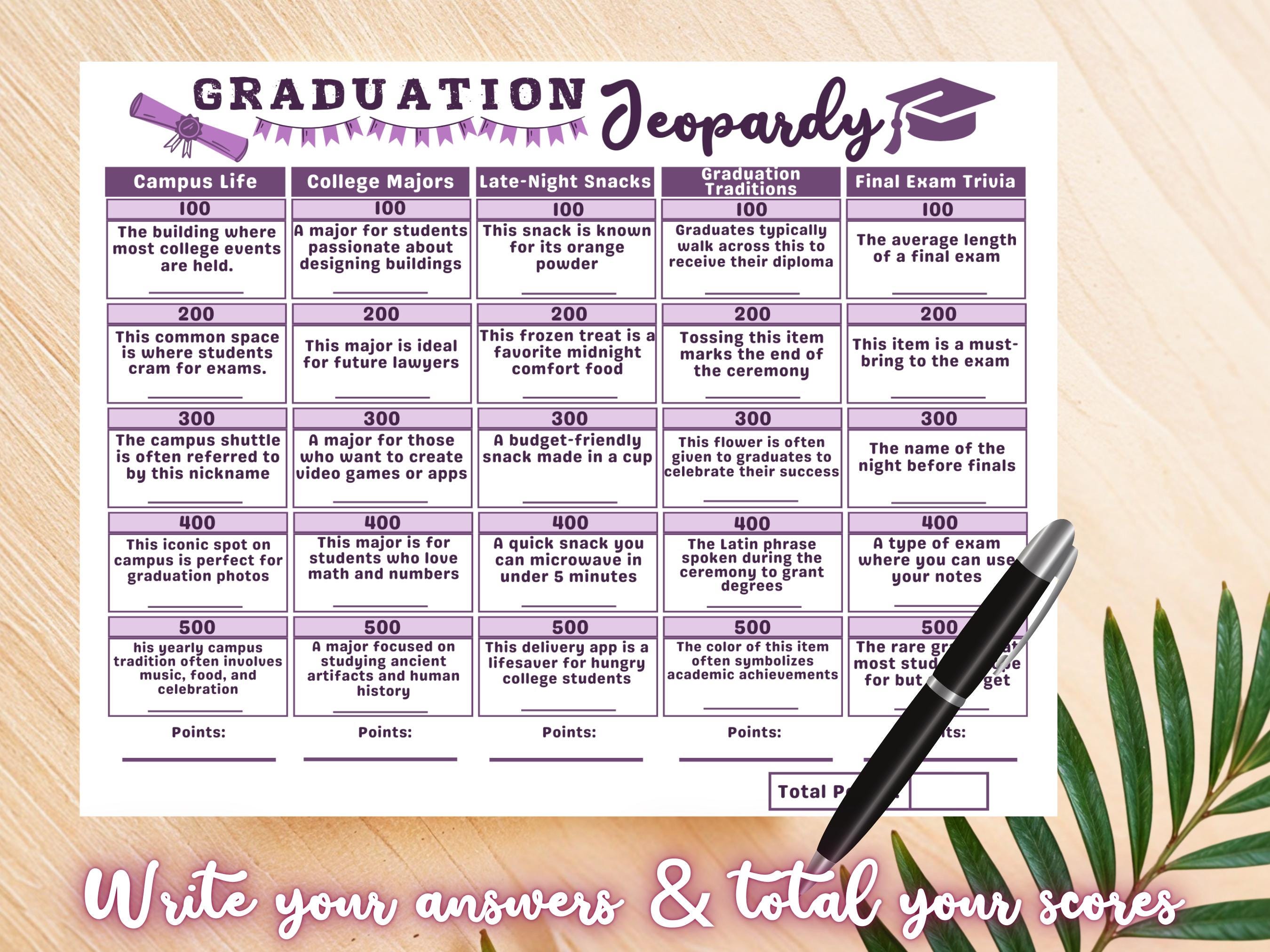 DIY Graduation Party Games Adult 2025 Graduation Jeopardy Game ...