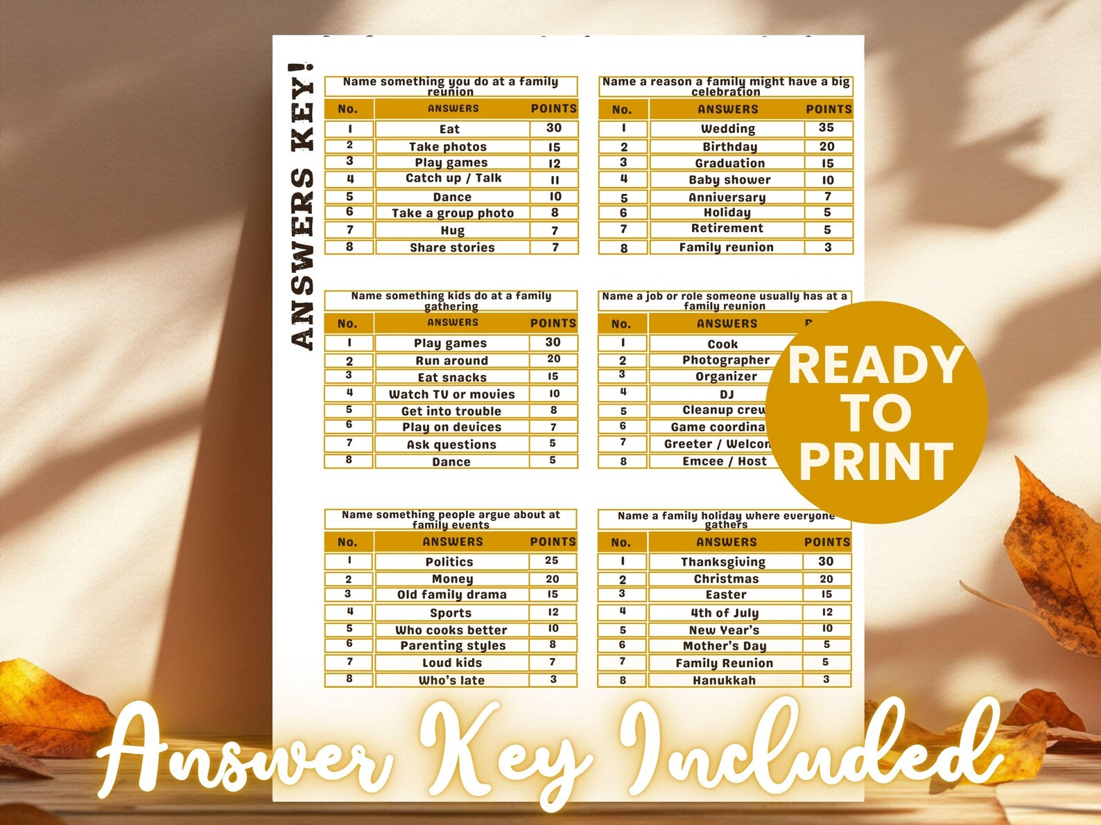 Family Reunion Friendly Feud Game Sheet Printable Fun Family Game Night ...