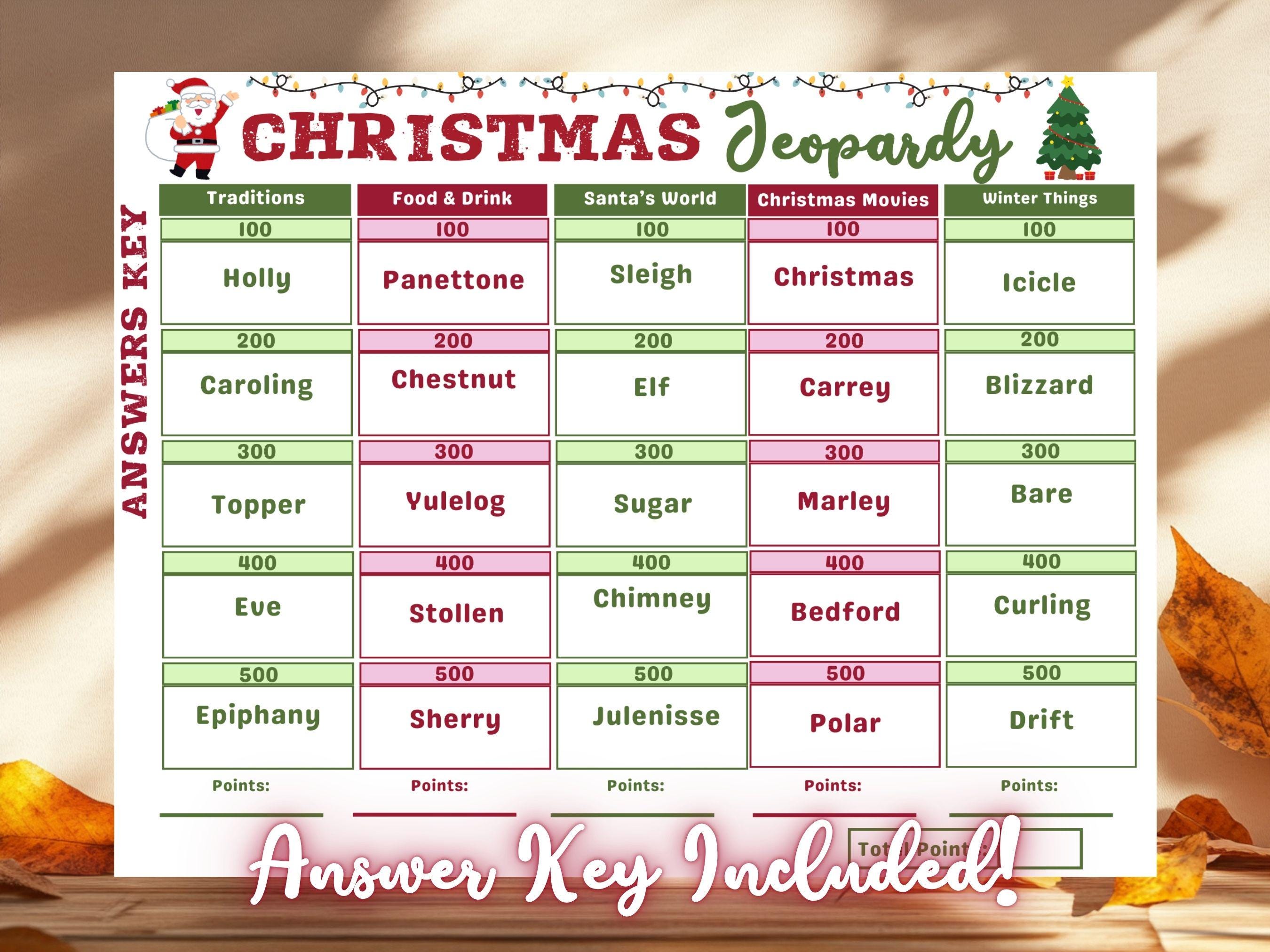 Christmas Jeopardy Game Sheet Printable Fun Holiday Trivia, Christmas ...
