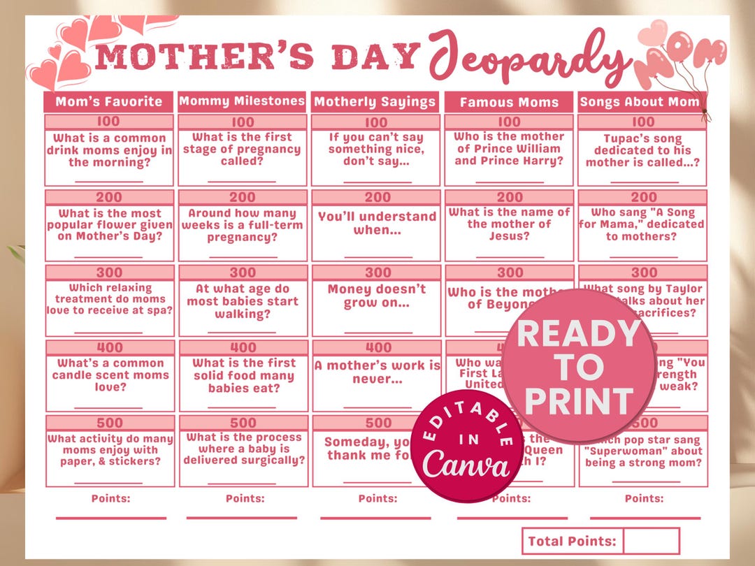 Printable Mothers Day Jeopardy Game Sheet Template Mother's Day Trivia ...