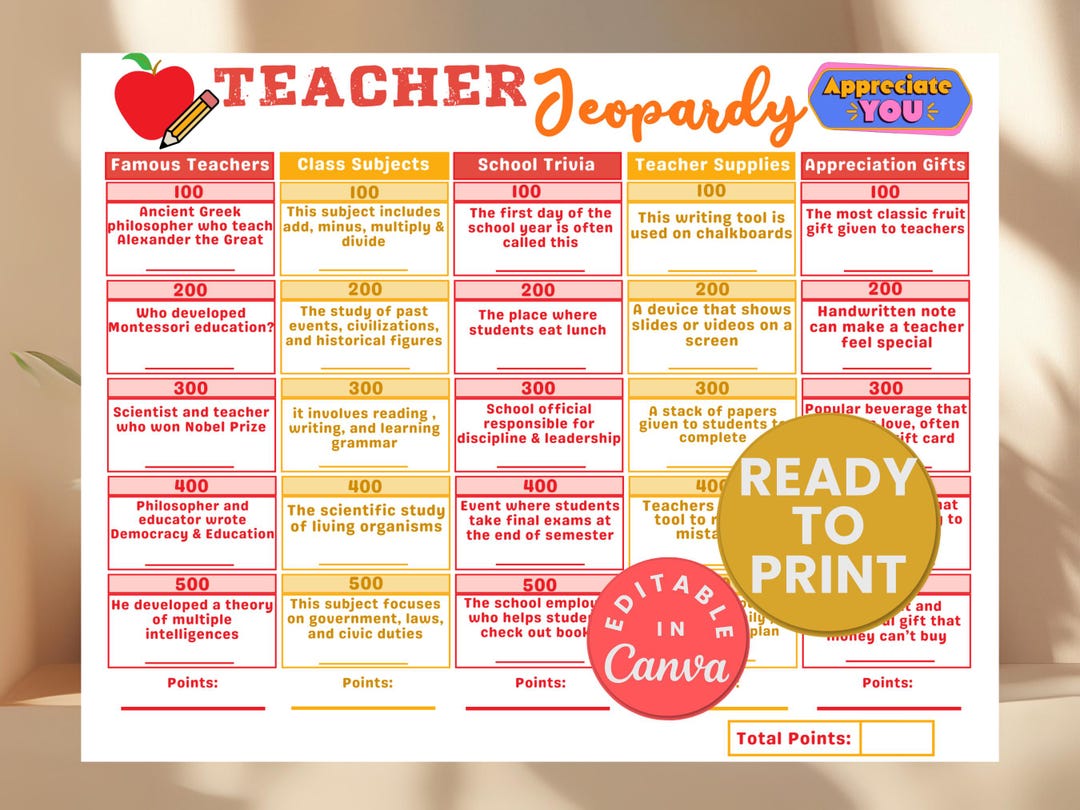 Teacher Appreciation Week Printable Jeopardy Game Teacher Trivia ...