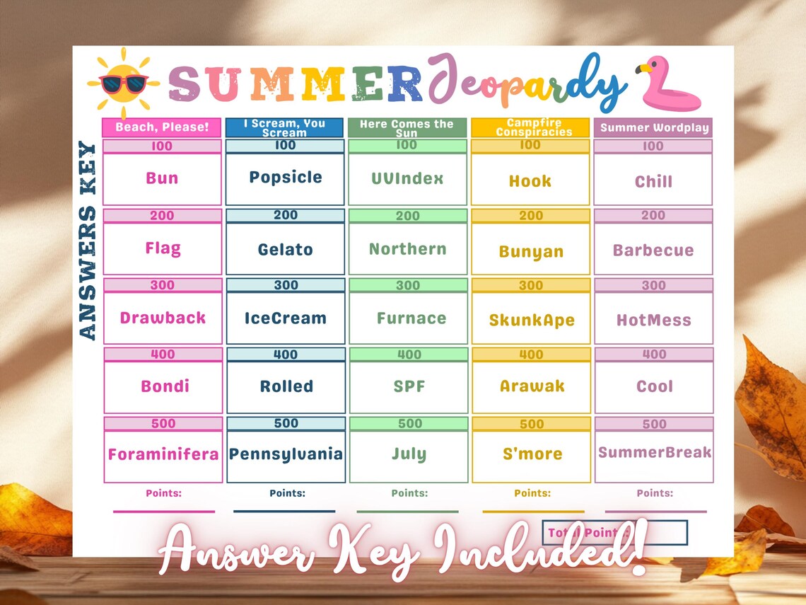 Summer Jeopardy Game Sheet Printable Fun Trivia Challenge, Digital ...