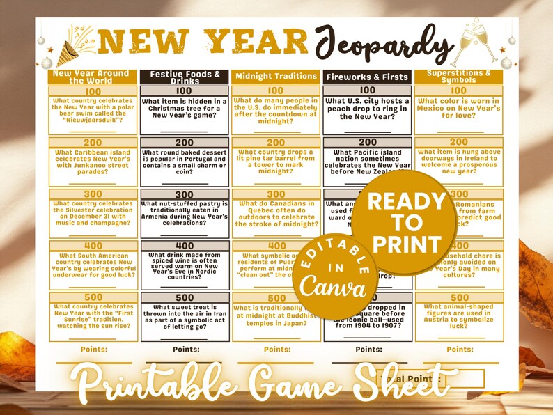 New Year Jeopardy Game Sheet Fun Printable End Year Office Party Game ...