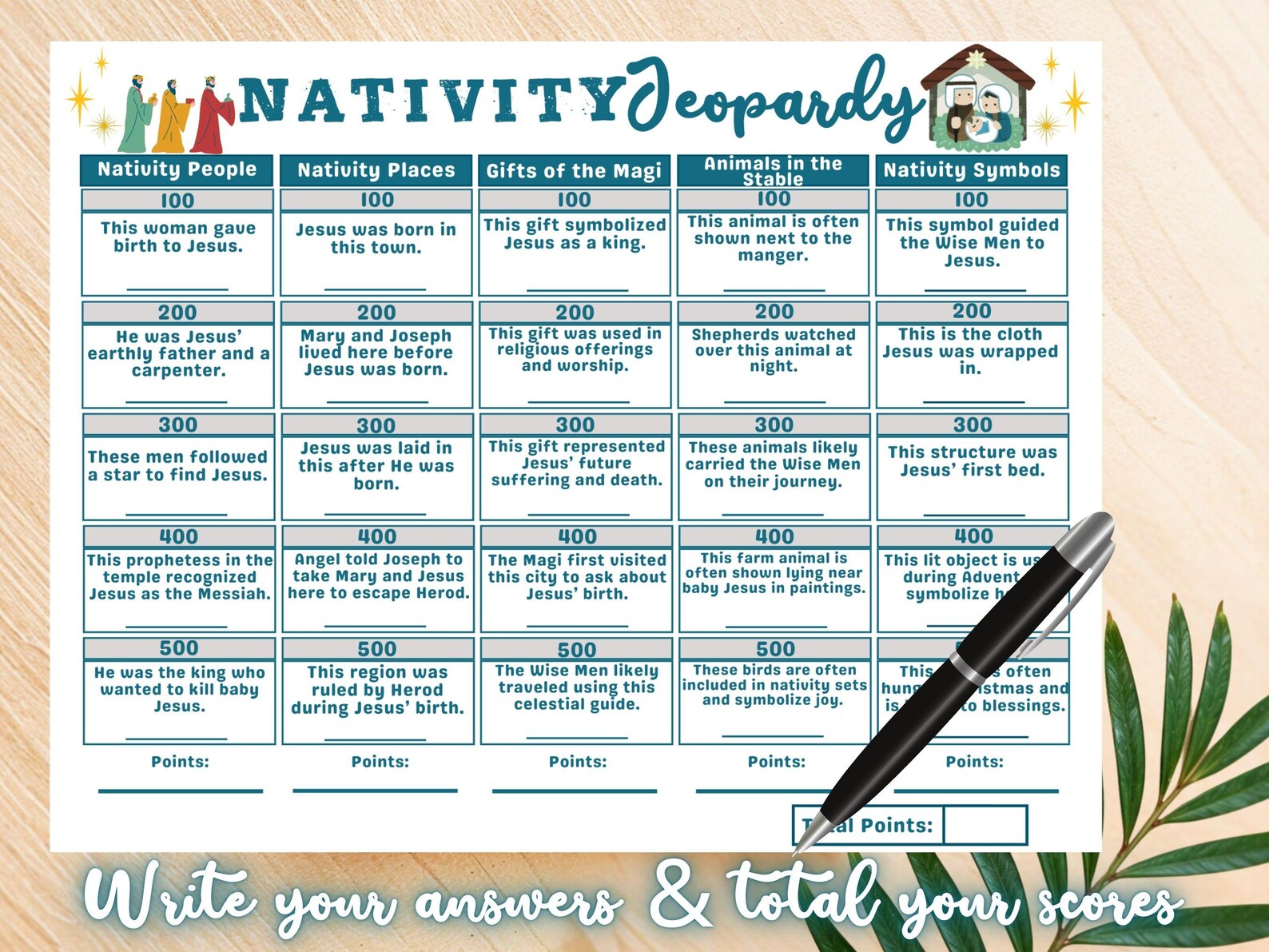 Nativity Jeopardy Game Sheet Printable Christmas Jeopardy Game Bible ...