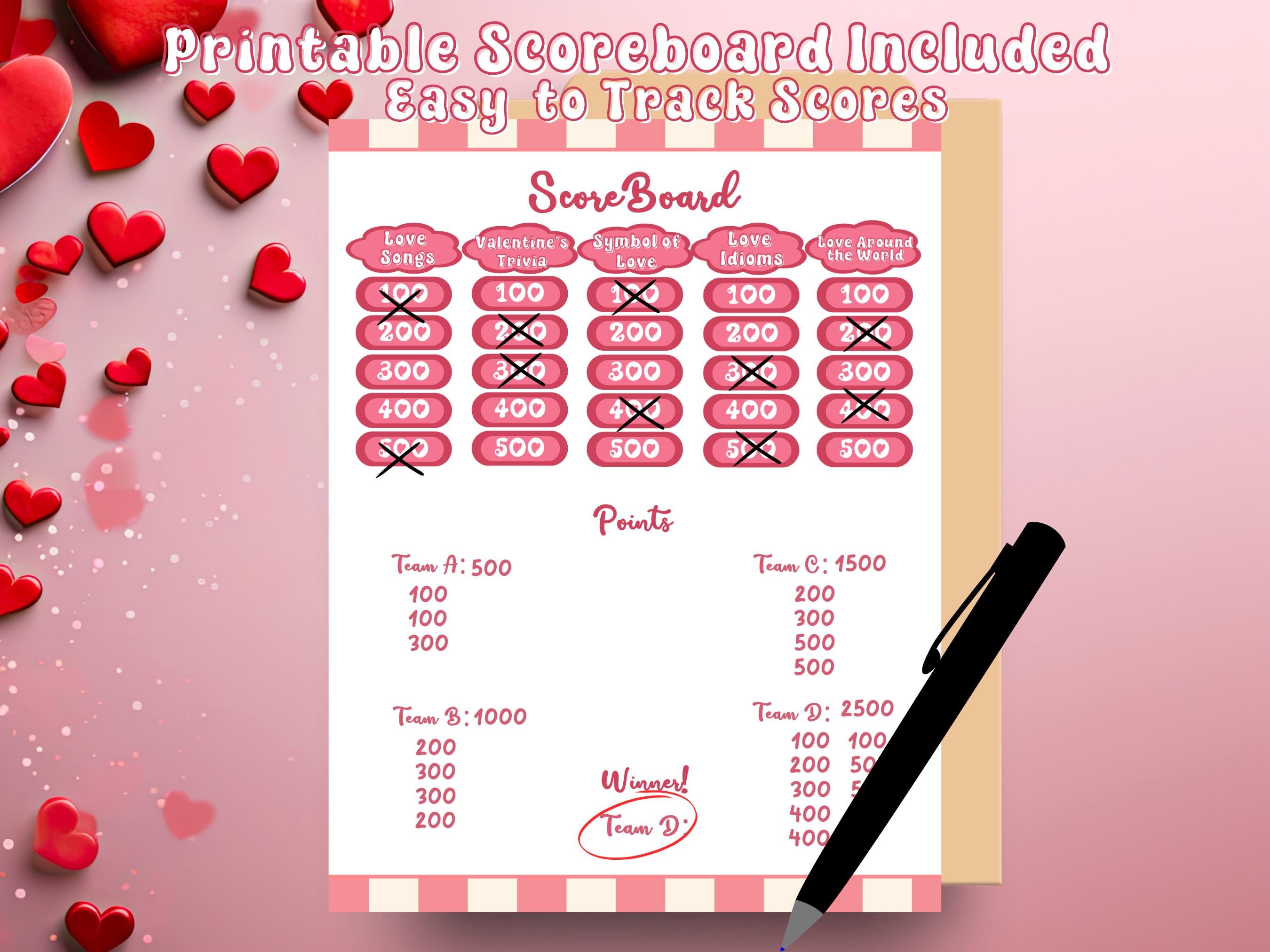 Editable Drunk Jeopardy Digital Powerpoint Game Drinking Board ...