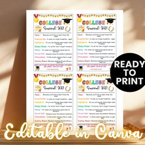 College Survival Kit, Editable Canva Template for Graduation Gift ...