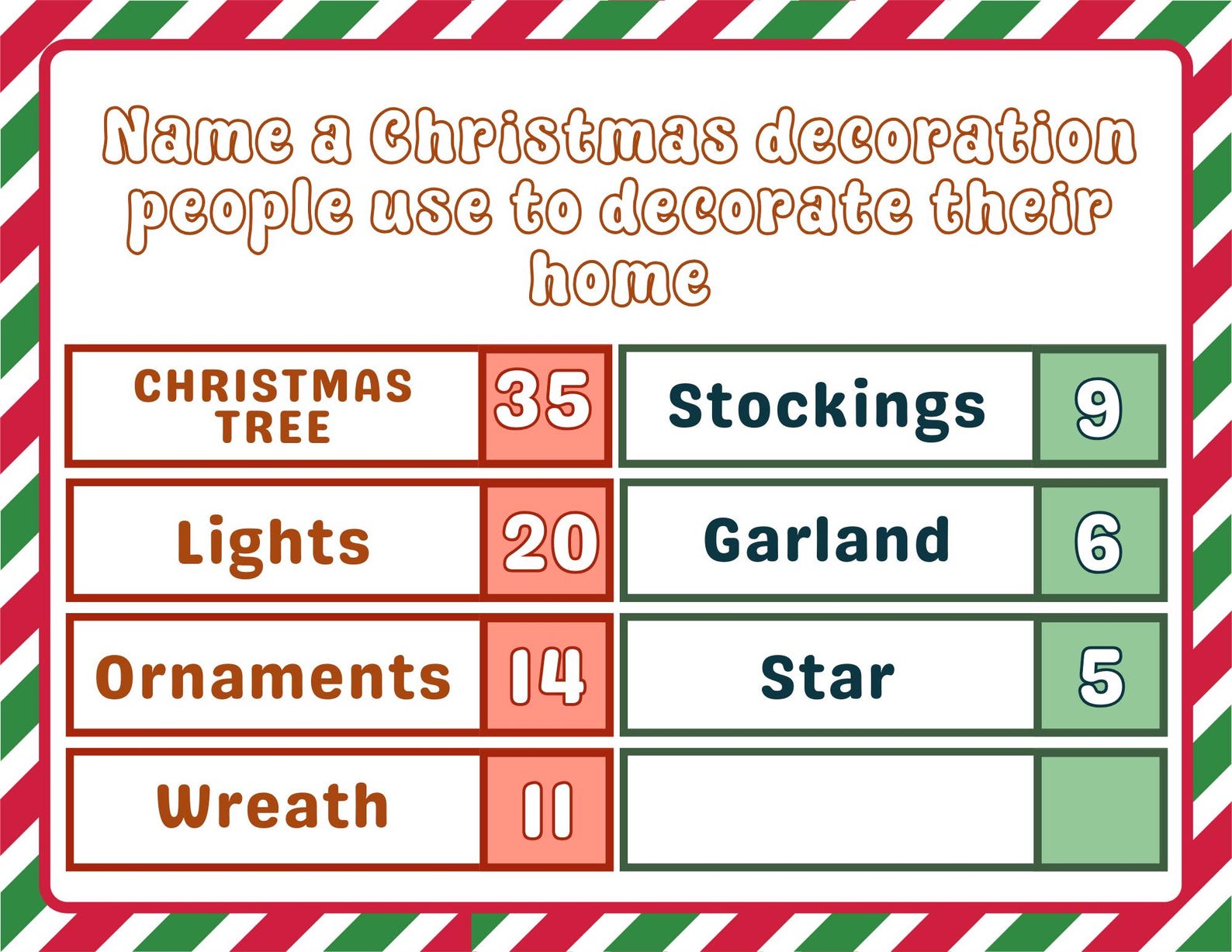 Christmas Family Feud Game Printable Family Friendly Holiday Trivia Fun ...