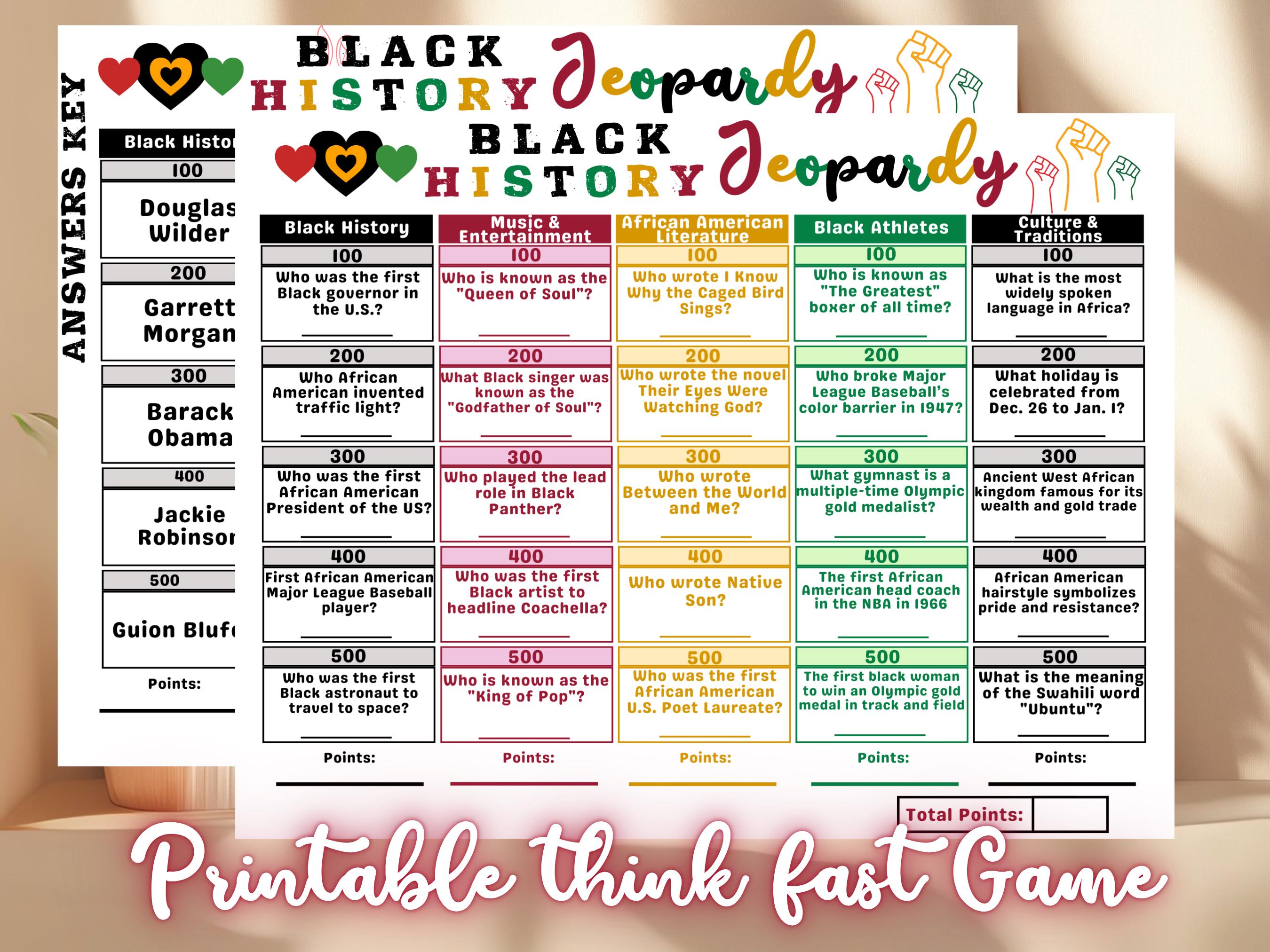 DIY Black History Jeopardy Game Sheet Printable Black History Month ...