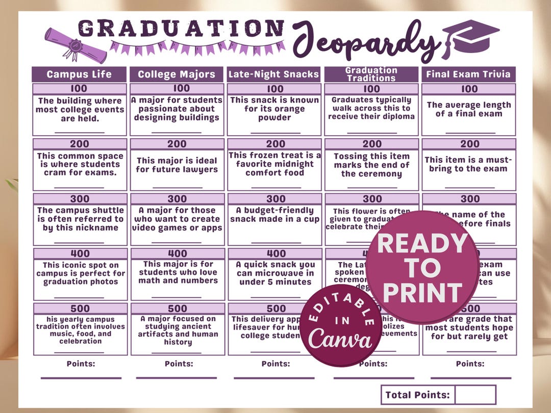 DIY Graduation Party Games Adult 2025 Graduation Jeopardy Game ...