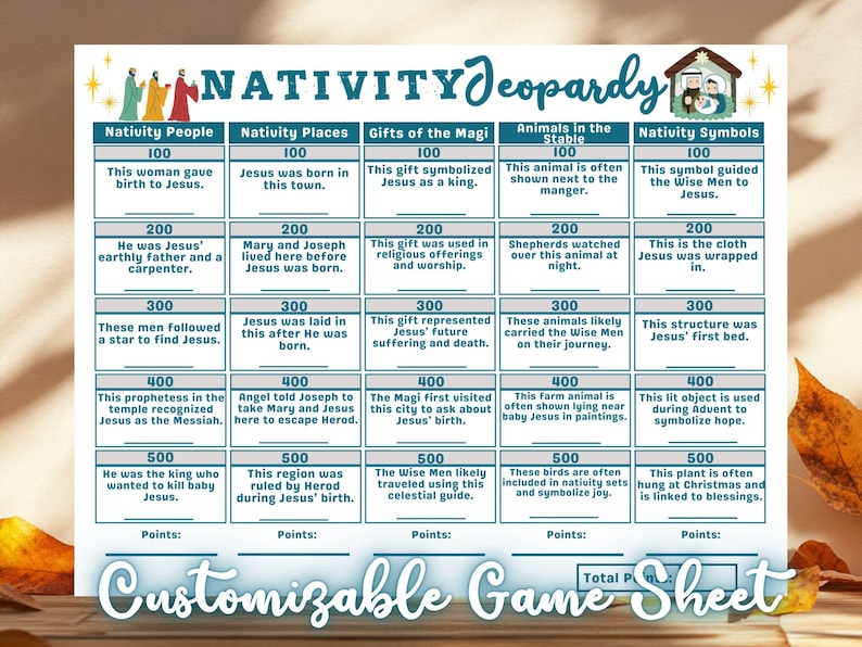 Nativity Jeopardy Game Sheet Printable Christmas Jeopardy Game Bible ...