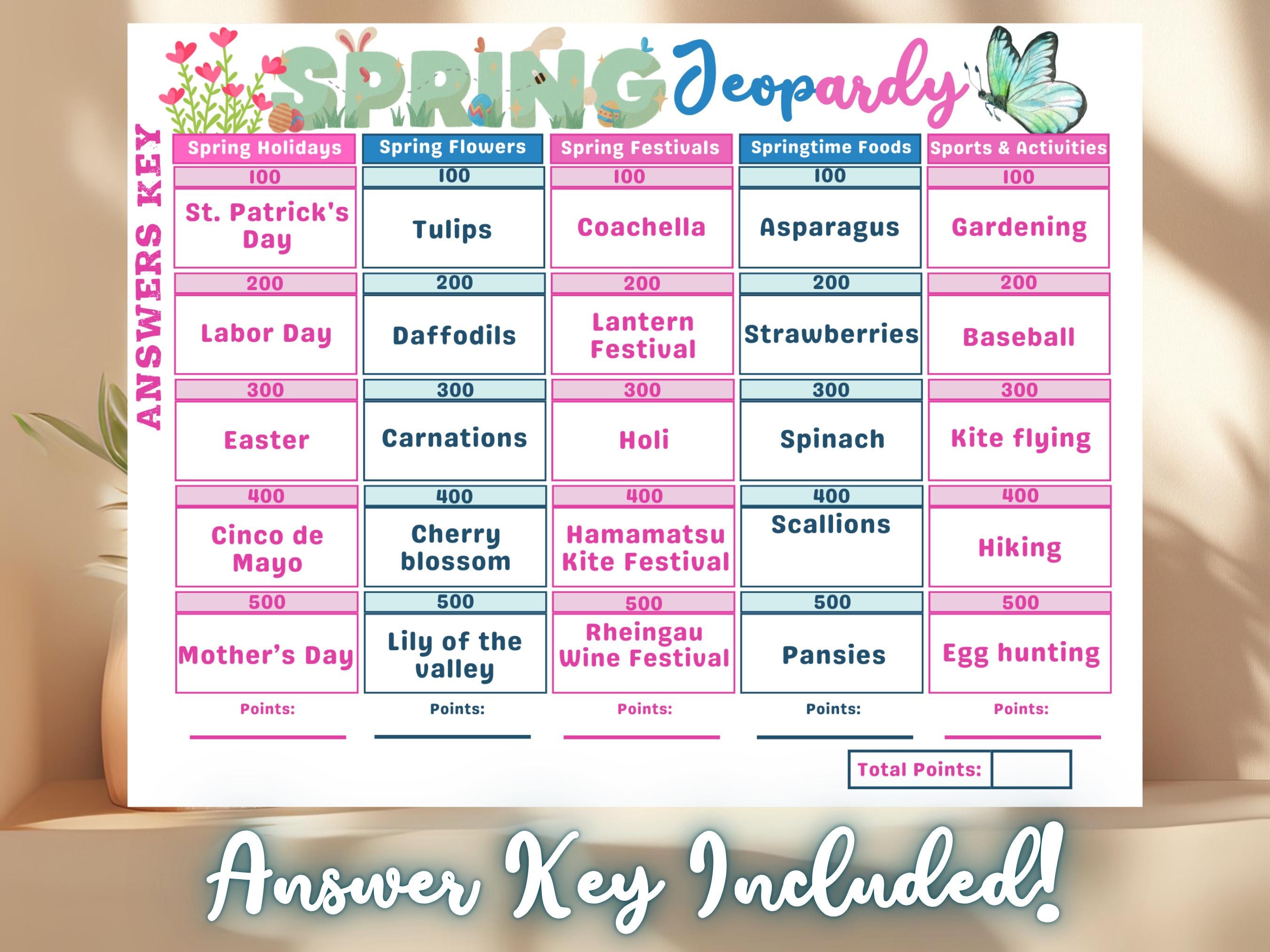 DIY Spring Game Sheet Jeopardy Printable Games for Kids Classroom ...