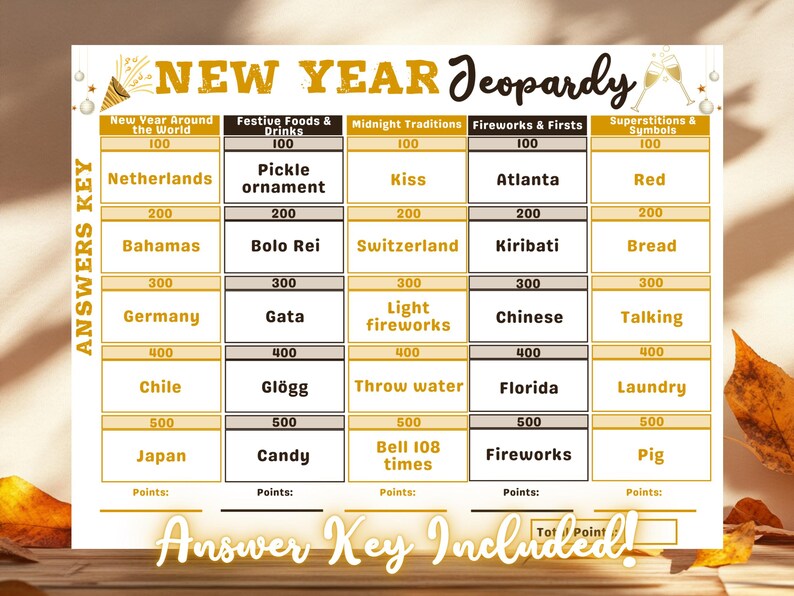 New Year Jeopardy Game Sheet Fun Printable End Year Office Party Game ...
