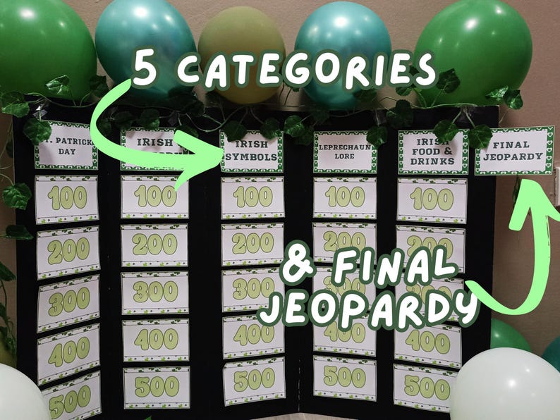 St Patricks Day Jeopardy Trivia Game Office St. Patrick's Day Games ...
