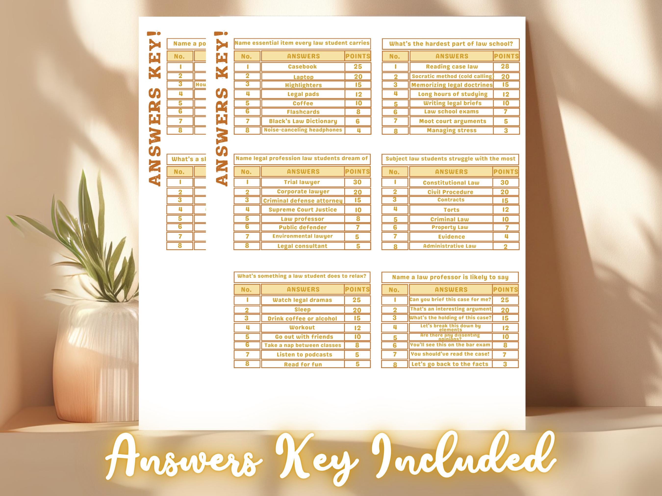 DIY Lawyer Graduation Games Printable Law School Graduation Game Legal ...