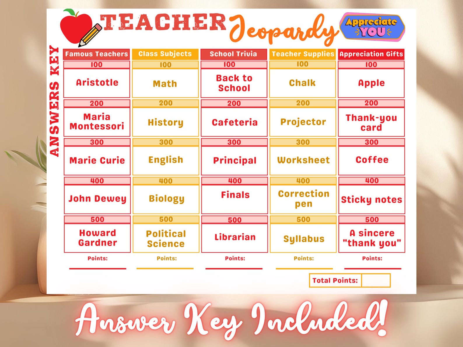 Teacher Appreciation Week Printable Jeopardy Game Teacher Trivia ...