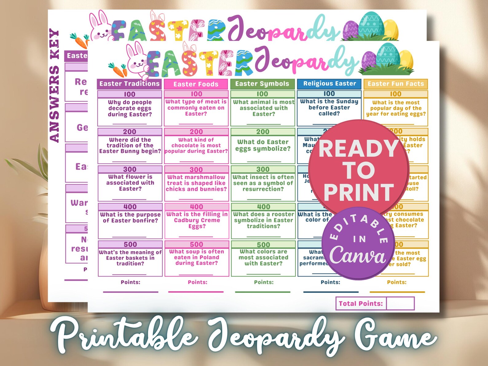 Easter Jeopardy Game Printables Easter Party Games Easter Bunny Trivia ...