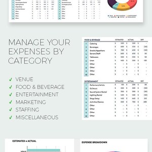 Event Budget Google Sheets Template Document - Etsy