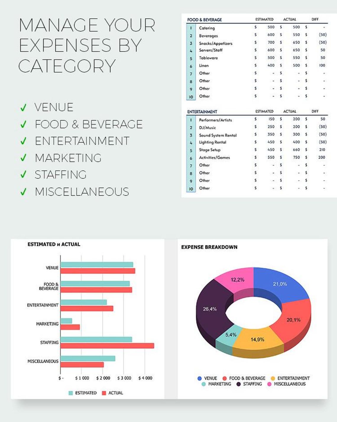 Event Budget Google Sheets Template Document - Etsy