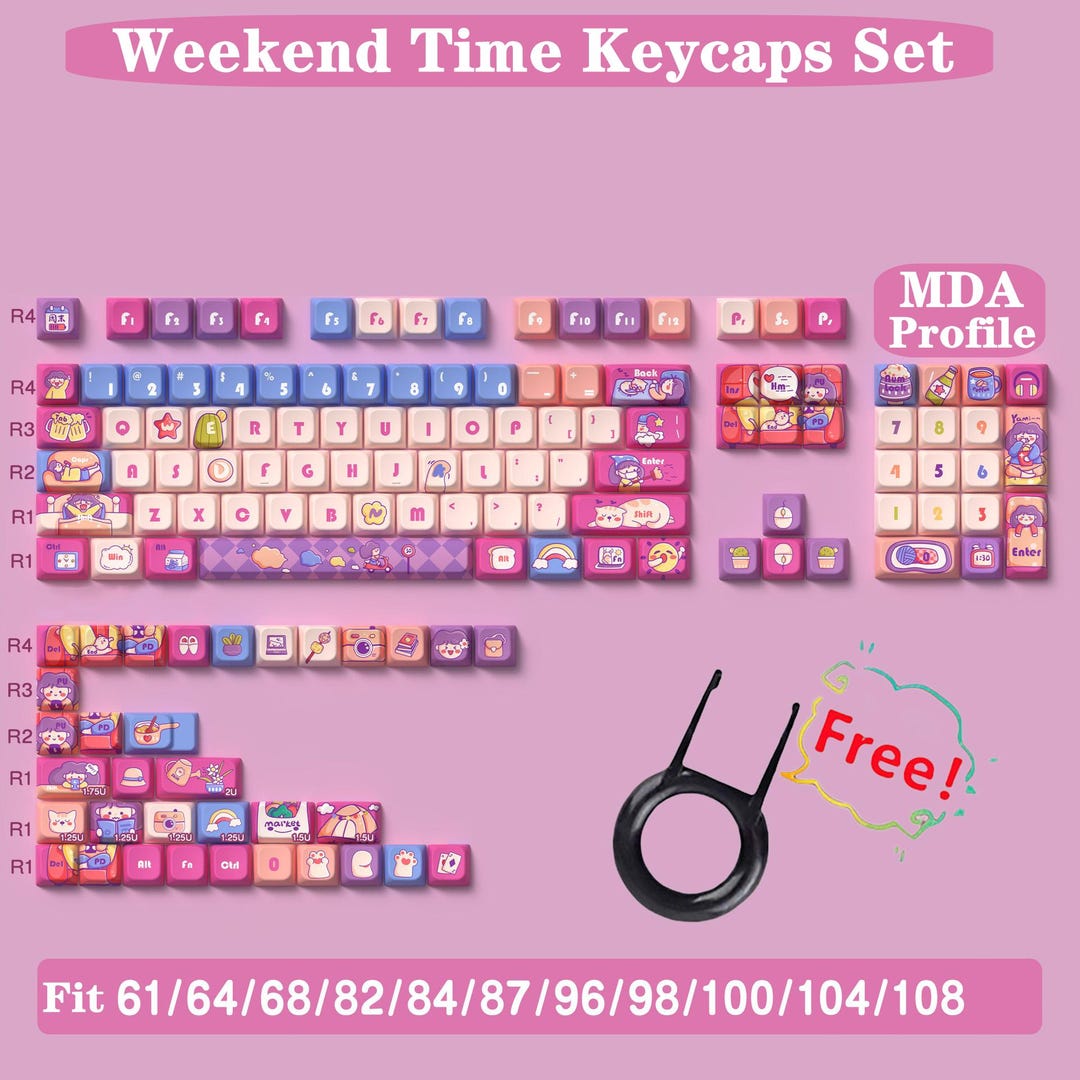 Cute Anime Keycaps Set, Cartoon Keycaps Set, PBT MDA 138 Artisan ...