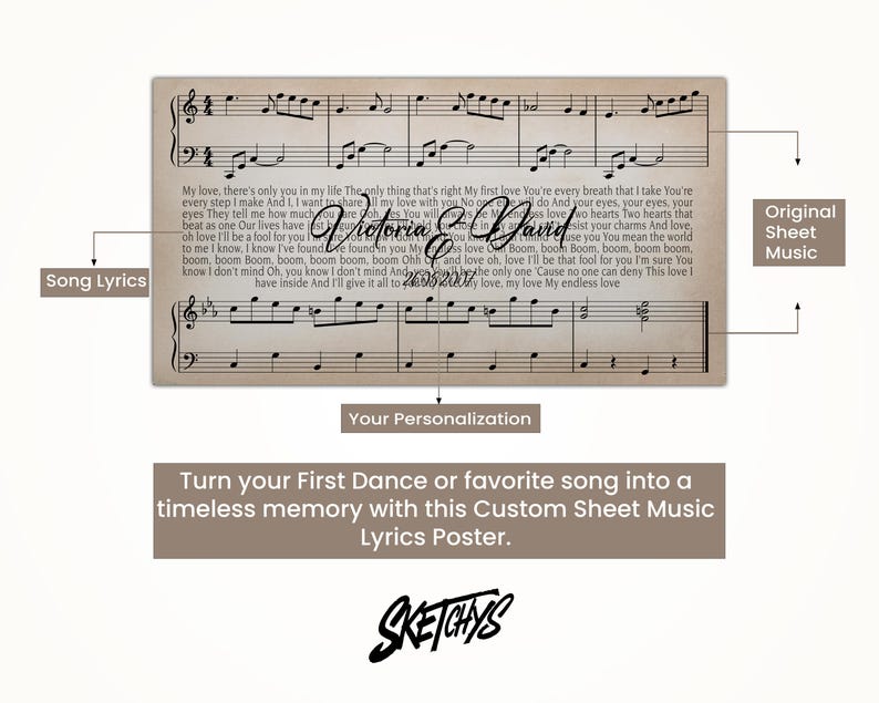 Custom Song Lyrics Sheet Music Art – Personalized Wedding Gift - Etsy