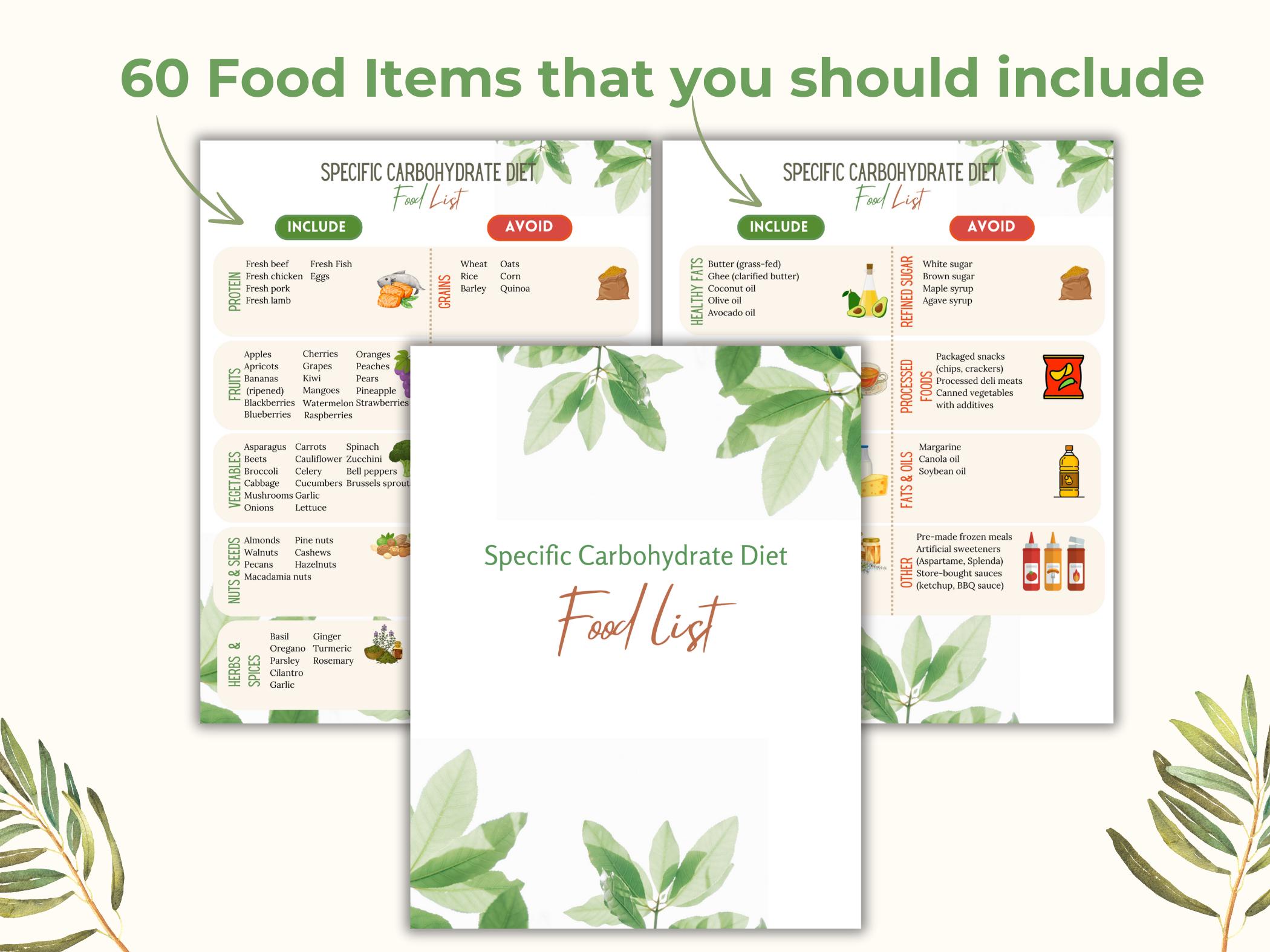 60 SCD Allowed Foods & 40 Foods to Avoid | Digital Printable PDF ...