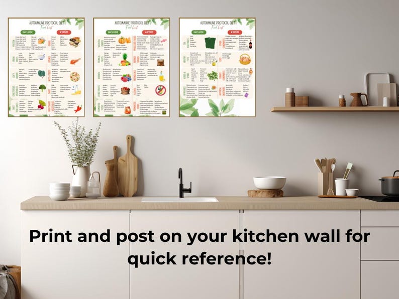 140 AIP Diet Foods to Include and 120 Foods to Avoid | Digital ...