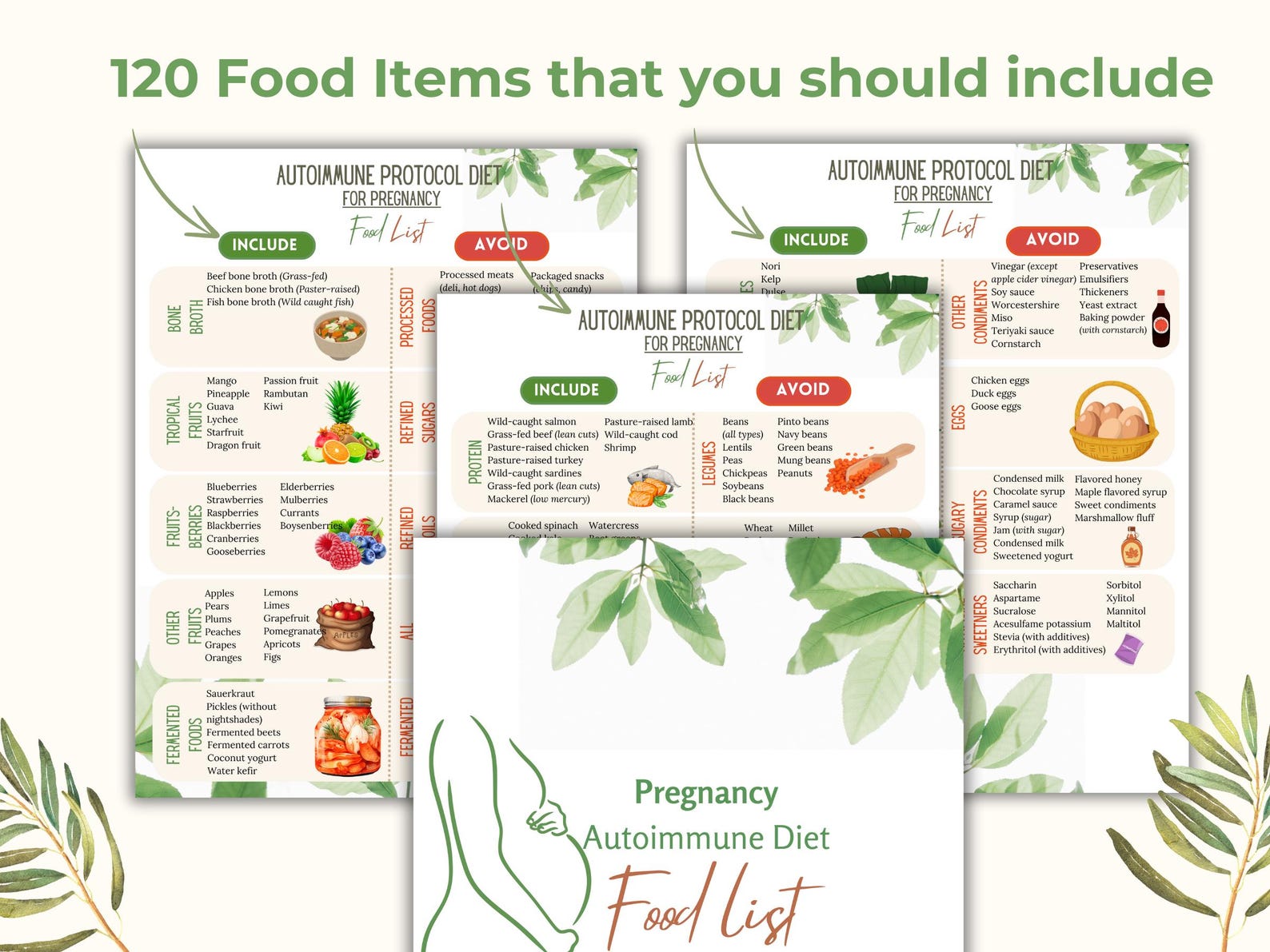 AIP Pregnancy Food List | 120+ Items to Include & 120+ Items to Avoid ...