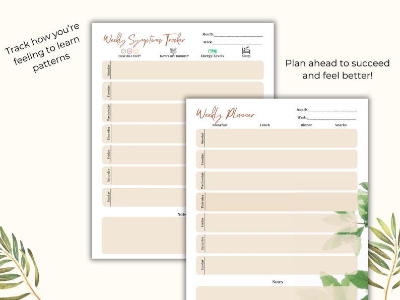 Autoimmune Protocol | AIP Diet Guide | AIP Diet Planner | 15 Pages ...