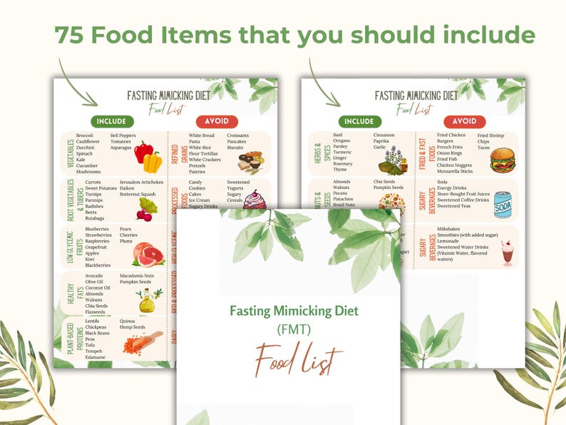 Fasting Mimicking Diet Food List | 141 Foods to Include & Avoid ...