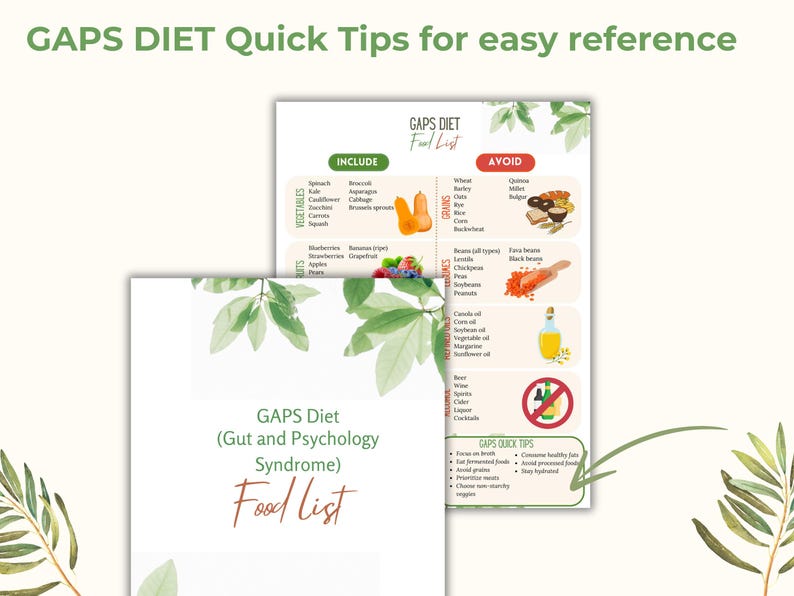 70 GAPS Foods to Eat & 70 Foods to Avoid | Digital Printable PDF | Gut ...