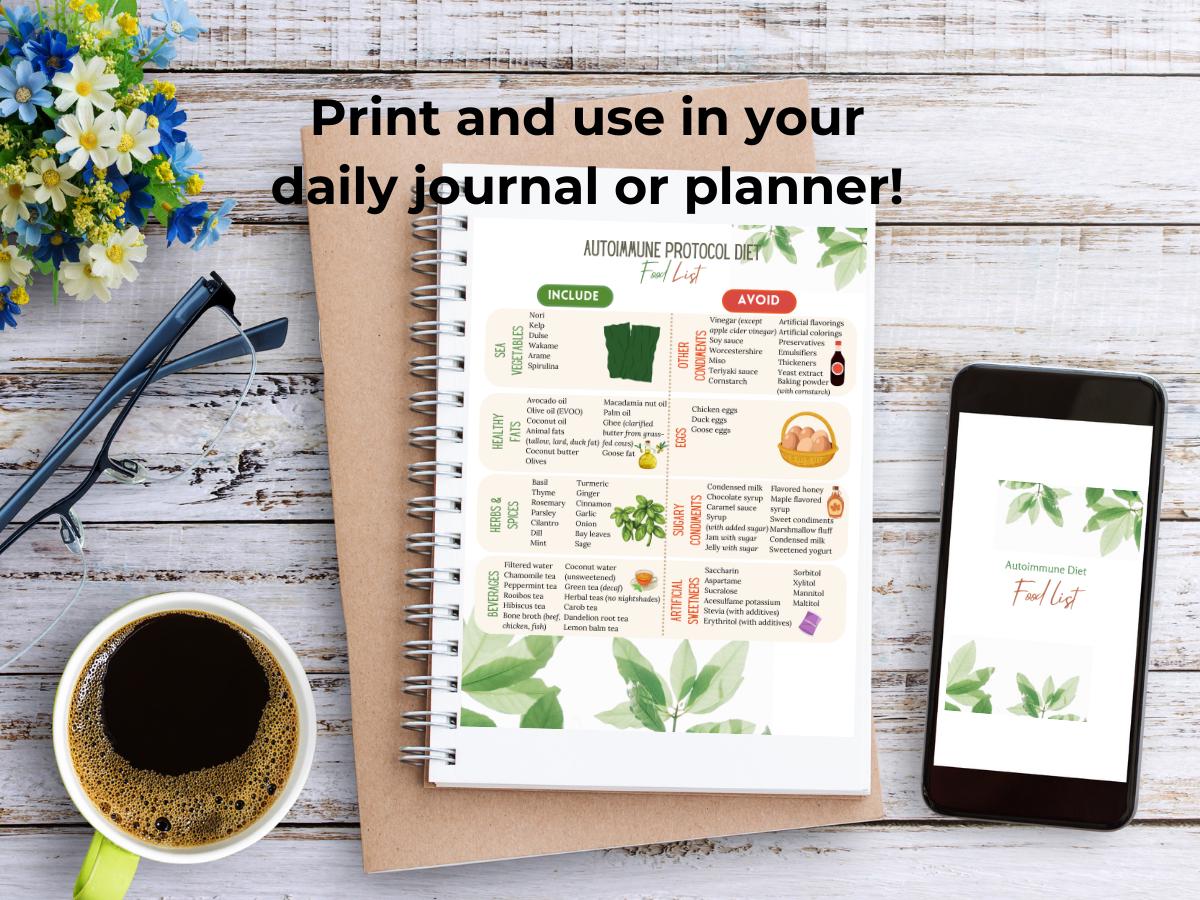 140 AIP Diet Foods to Include and 120 Foods to Avoid | Digital ...